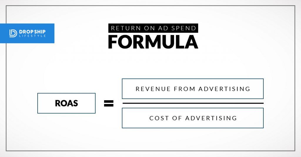 6-Month Paid Traffic Game Plan: Your eCommerce Store’s First $30K Month ...