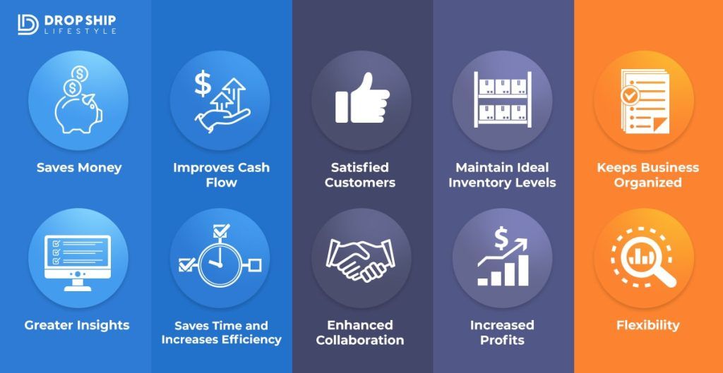 Inventory Management In 2023 - Drop Ship Lifestyle
